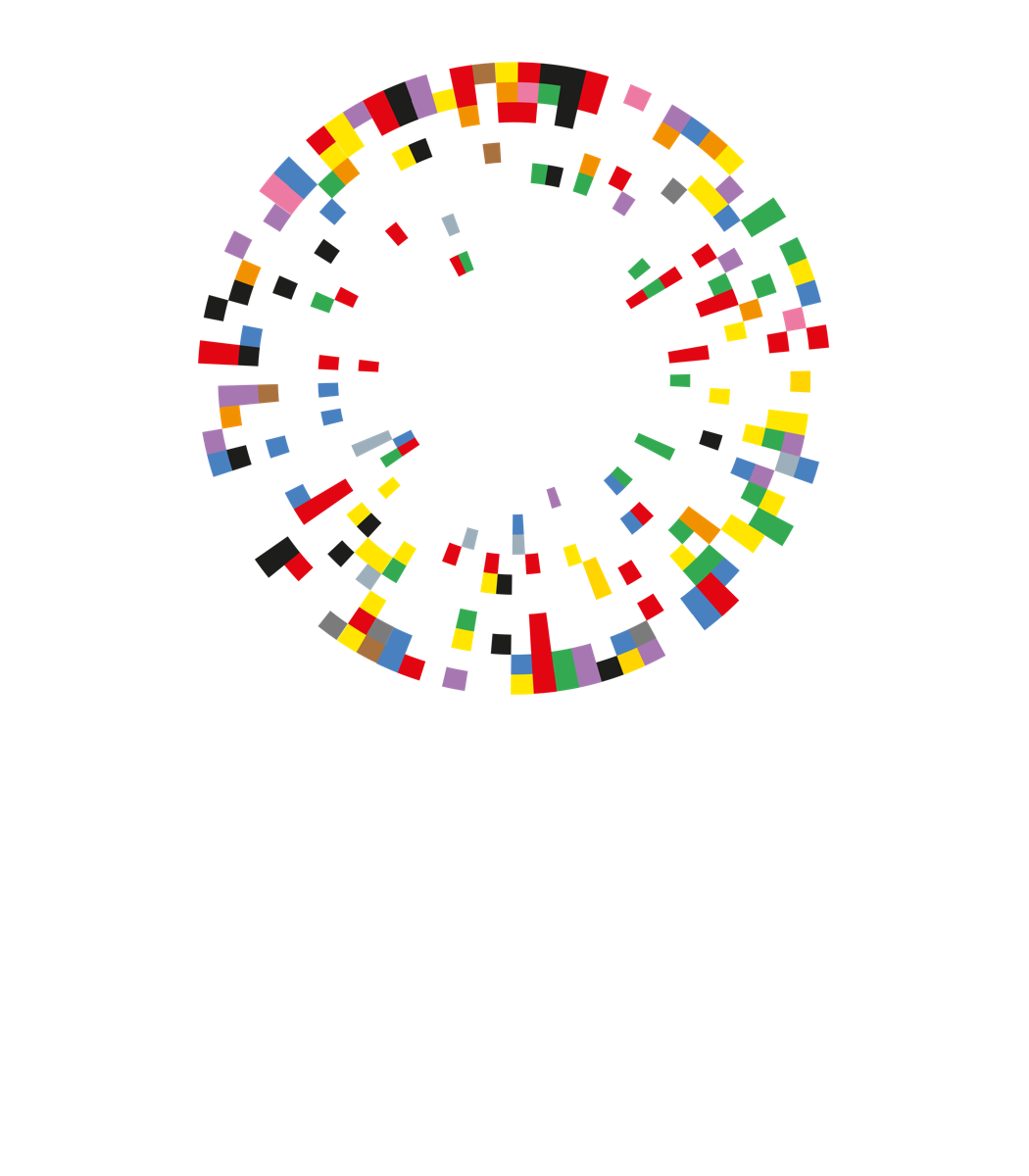 IIB Logo – informationisbeautiful