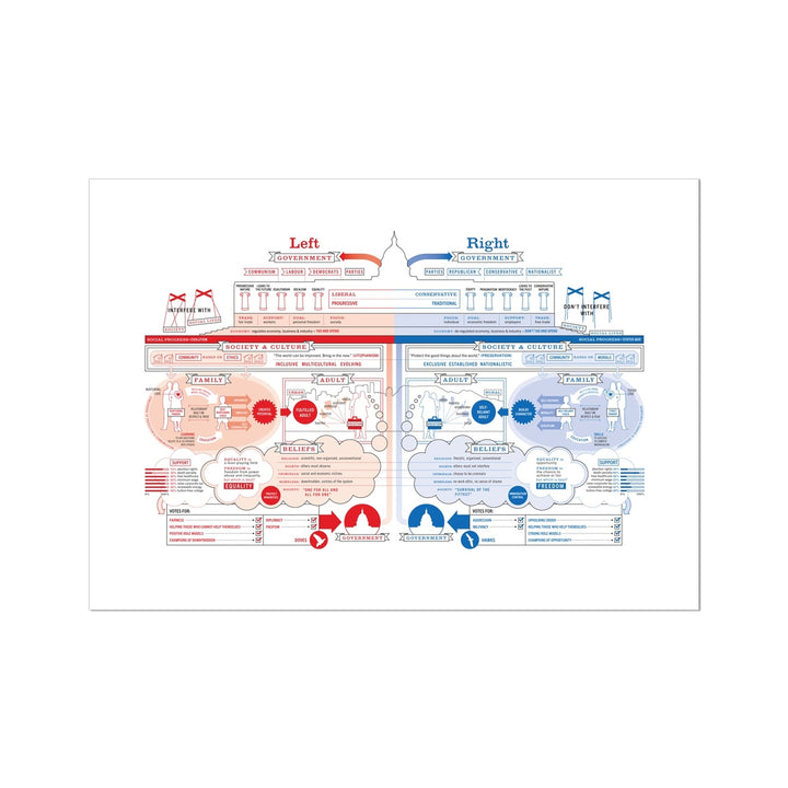 informationisbeautiful