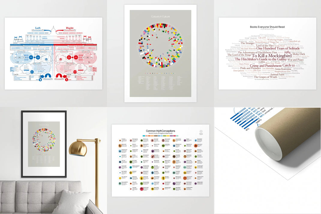 informationisbeautiful